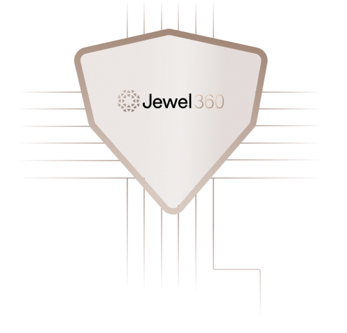 Vendor Integrations | Jewel360